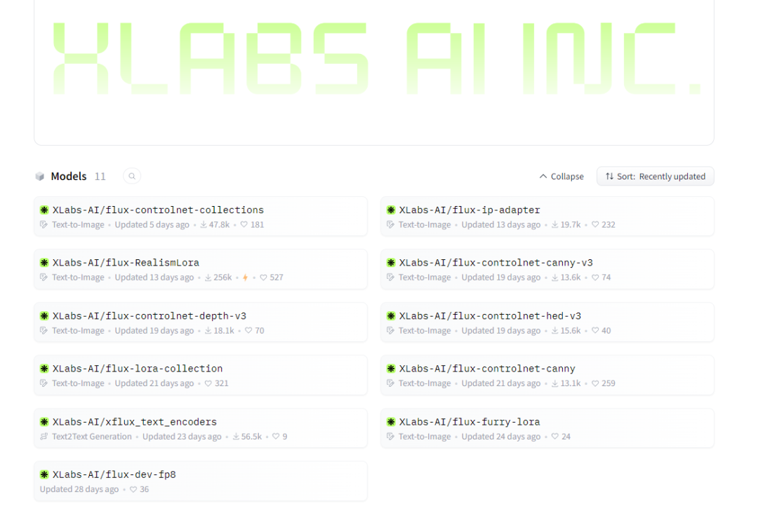 ComfyUI | 5分钟部署最新Flux大模型_comfyui flux-CSDN博客
