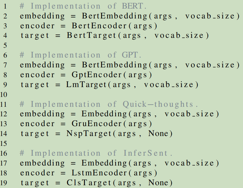 [论文阅读笔记31]UER： An Open-Source Toolkit for Pre-training Models_zhao et al., uer: an open-source ...