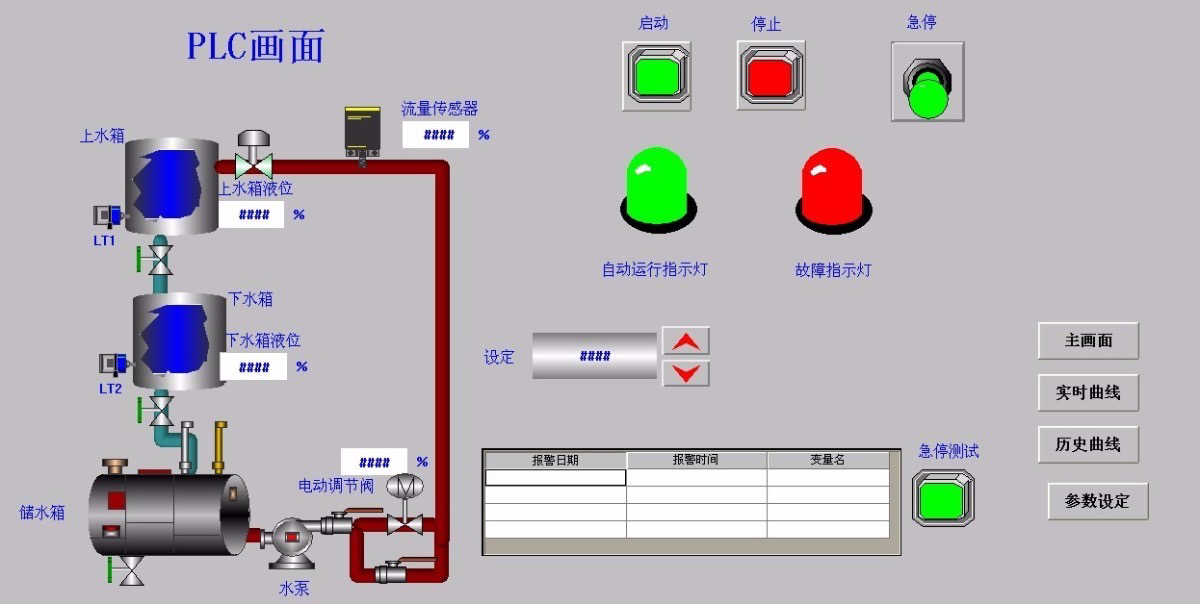 基于s7 200 Plc和组态王的水箱液位控制系统：梯形图程序、接线图原理图、io分配、组态画面详解，s7 200 Plc与组态王实现水箱液位 