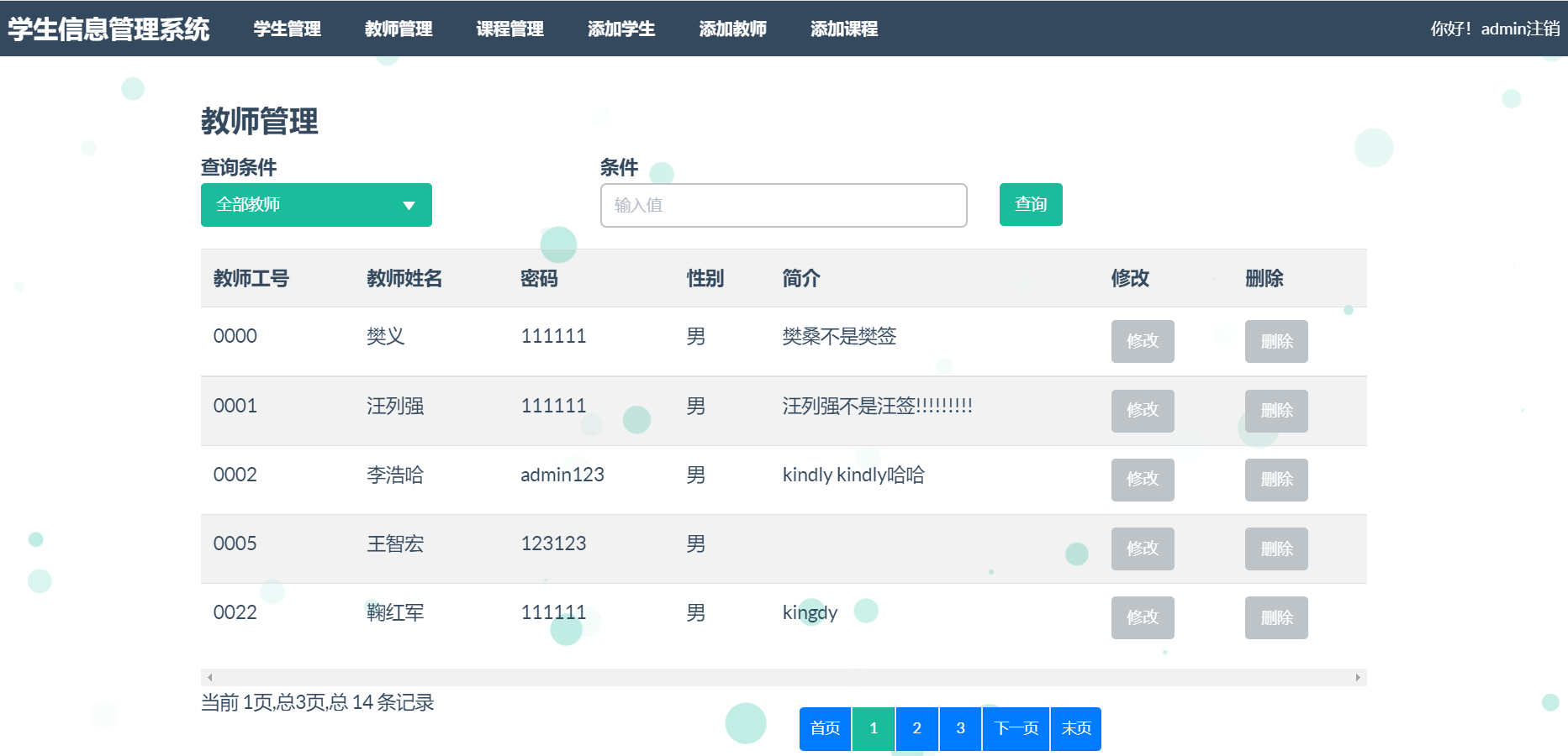 Java毕业设计选题基于javaweb项目实现的高校学生在线选课系统java选课系统国内外研究现状 Csdn博客 