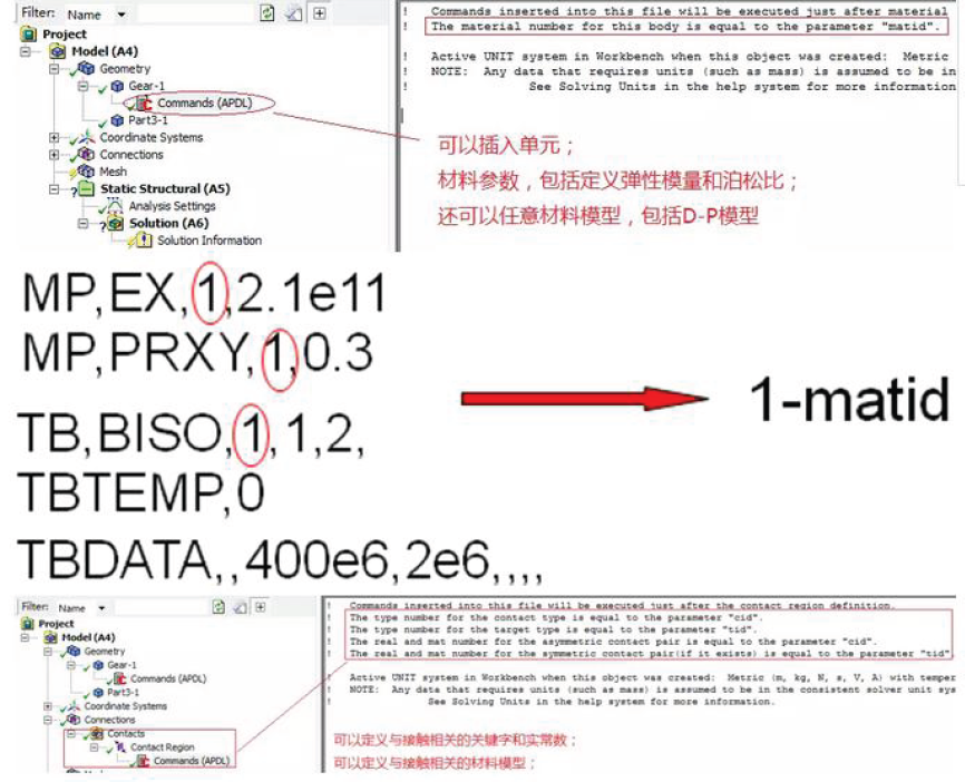 Ansys参数化编程与命令手册apdl命令流在ansys Workbench平台的应用weixin39620278的博客 Csdn博客 7959