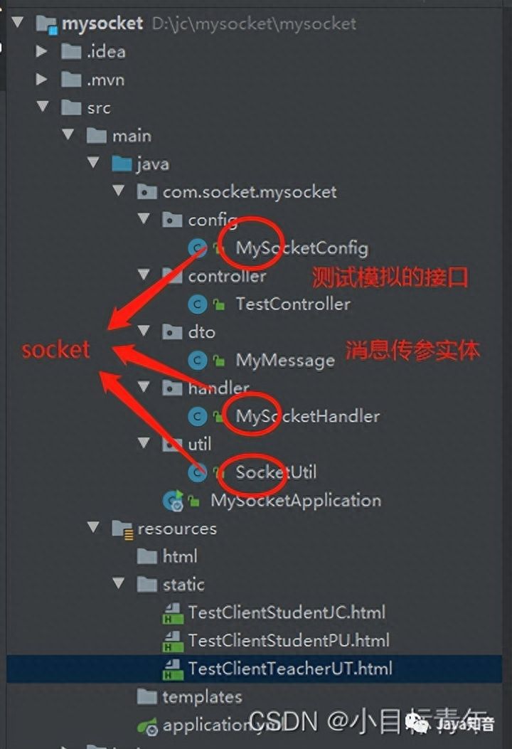 Springboot整合socket实战案例，实现单点、群发，1对1，1对多springboot Socket Csdn博客 