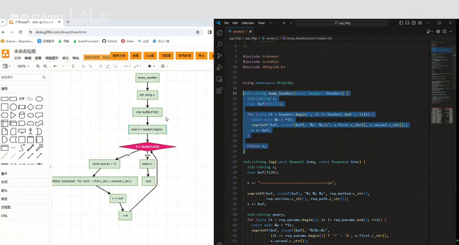 代码生成流程图、ER图、类图-教程-CSDN博客