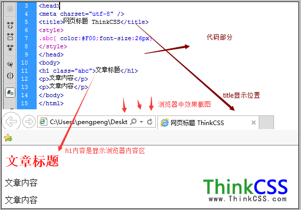html h1 不自动加粗,html 标题标签元素-CSDN博客