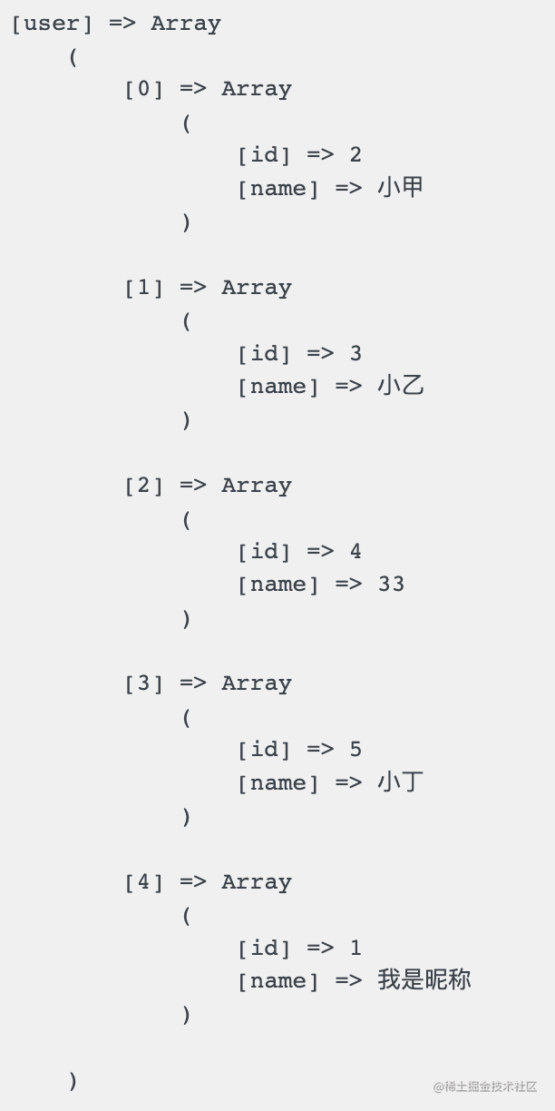 第三节：Vue3 开发WordPress设置选项 - 从筛选功能研究前后台数据交互_vue和后端交互实现筛选-CSDN博客