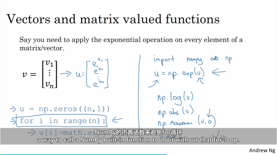 2021版吴恩达深度学习课程Deeplearning.ai Day2 9.7_吴恩达deep learning课件-CSDN博客