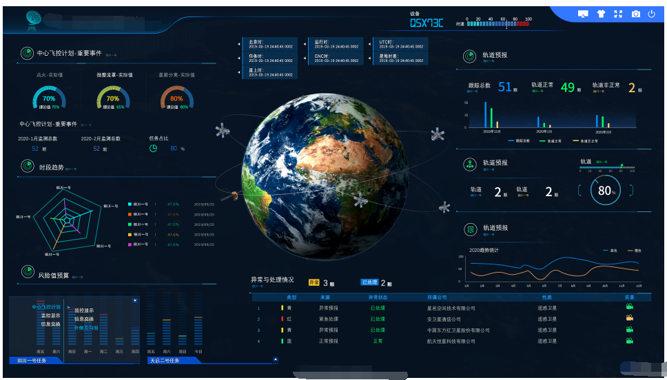 Echarts最简单的使用方法_echarts应用-CSDN博客