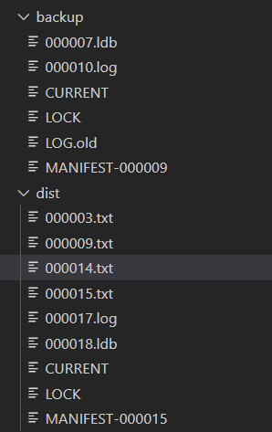 LevelDb之log文件_leveldb .log文件深度解析-CSDN博客