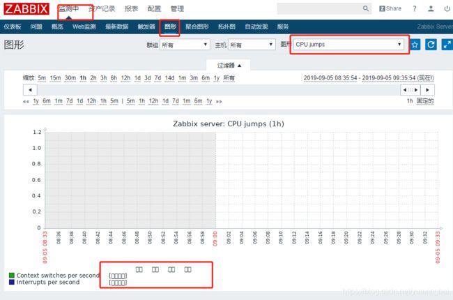 为zabbix前端配置php,centos7安装搭建zabbix-server与zabbix-agent-CSDN博客