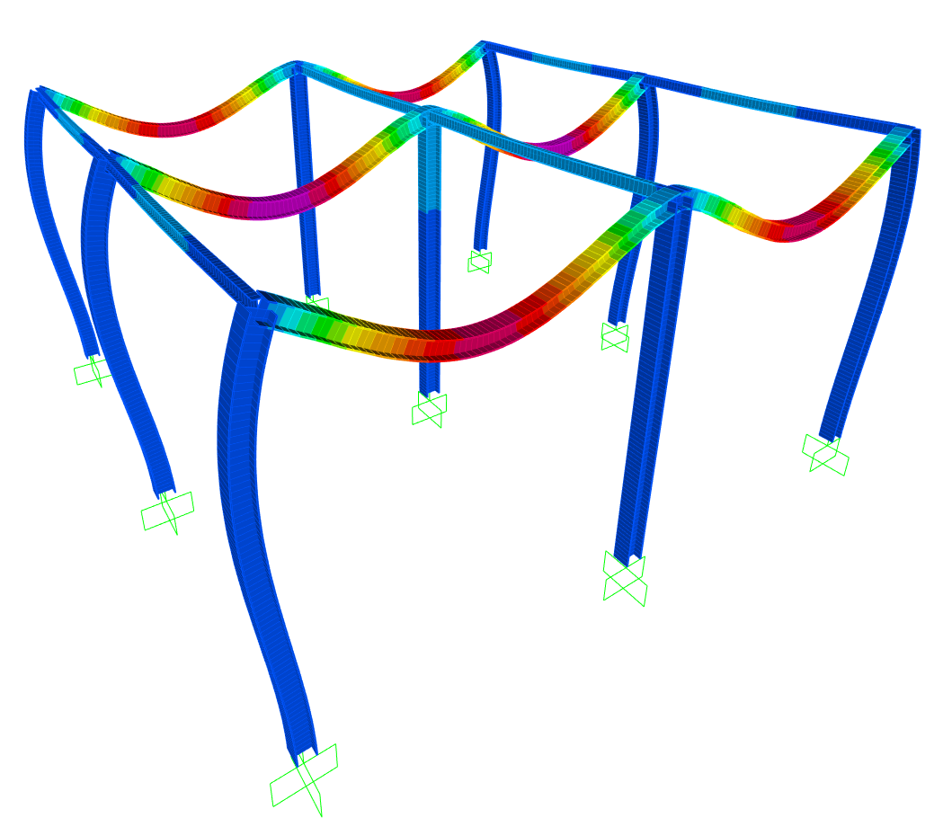 【sap2000】子模型的使用:它们有什么用途?Utilization of Submodels: What Are They Used ...