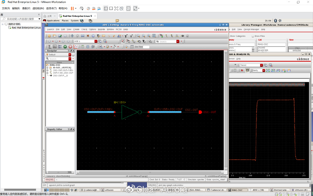 集成电路CAD设计：CMOS 环形振荡器设计与仿真-CSDN博客