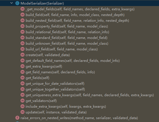 Python 学习笔记（十六）--Django REST Framework之serializers_django serializers-CSDN博客