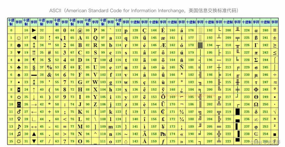 凯撒加密Caesar cipher与古典密码_quipqiup-CSDN博客
