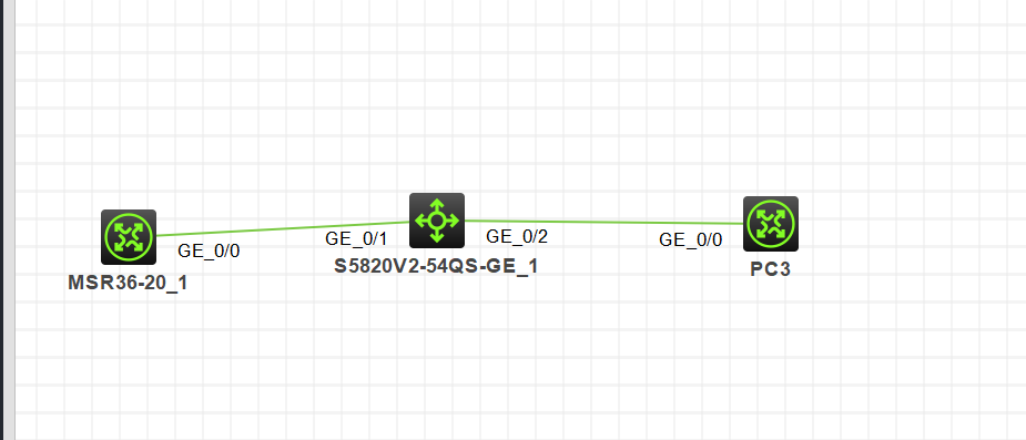 H3C IPV6实验_华三交换机开启ipv6-CSDN博客