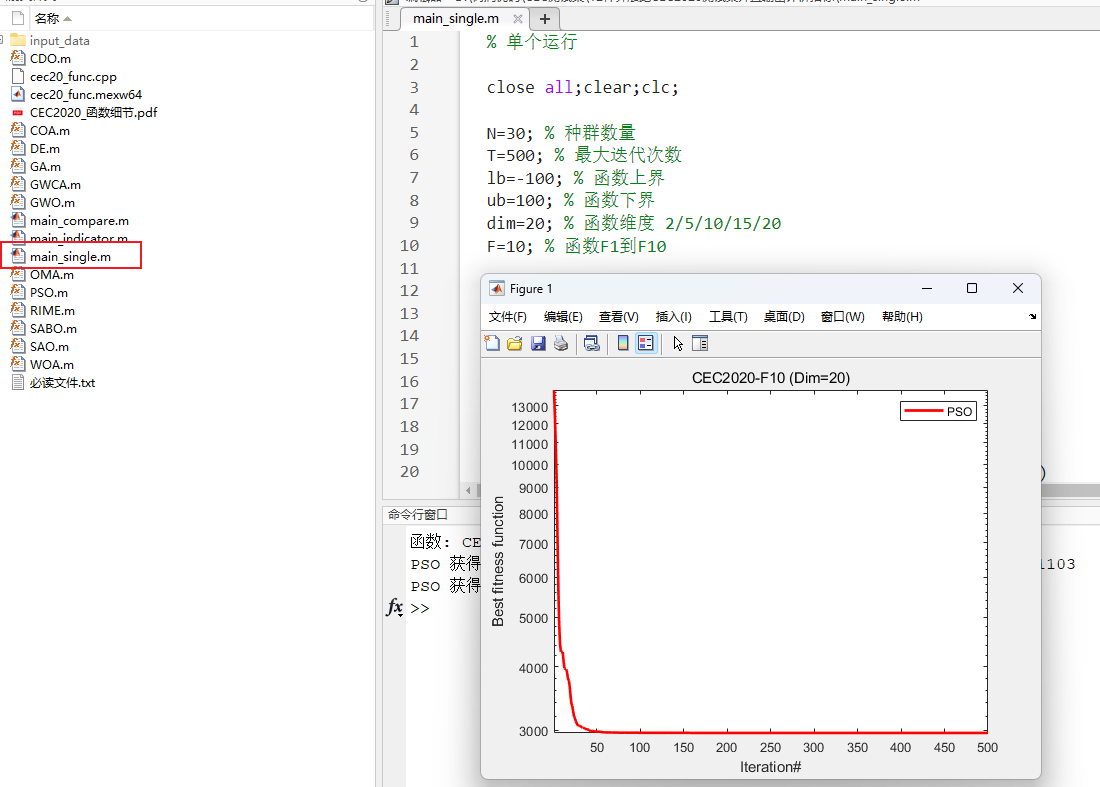 CEC2020：12种算法跑CEC2020测试集输出和自动保存评价指标(matlab代码)_cec2020多少个函数-CSDN博客