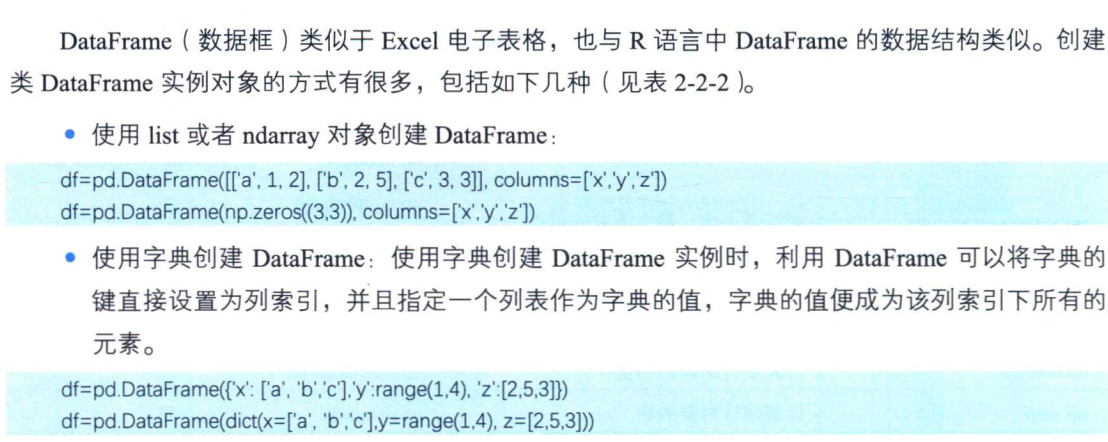 Python数据可视化之美学习笔记——数据处理基础python 数形之美 Csdn博客