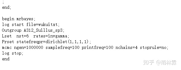 使用MrBayes构建贝叶斯系统发育树【实践】-CSDN博客