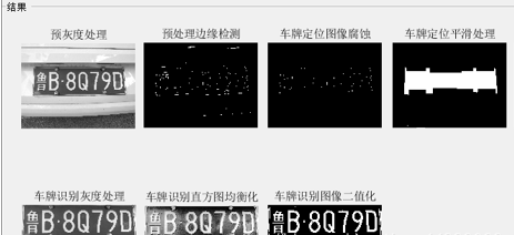 基于MATLAB的车牌识别基本原理及算法讲解-CSDN博客