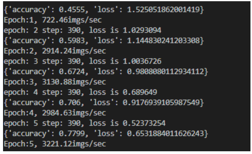【MindSpore易点通】如何迁移PyTorch代码并在Ascend上实现单机单卡训练-CSDN博客