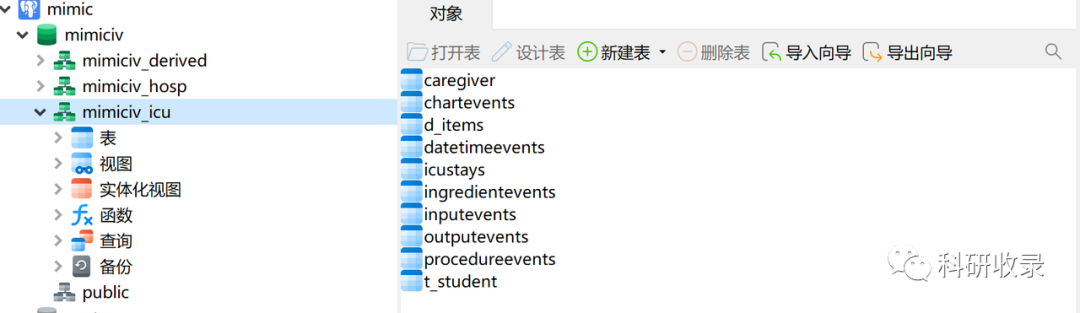【重要】MIMIC-IV数据库表结构详解（一）-CSDN博客