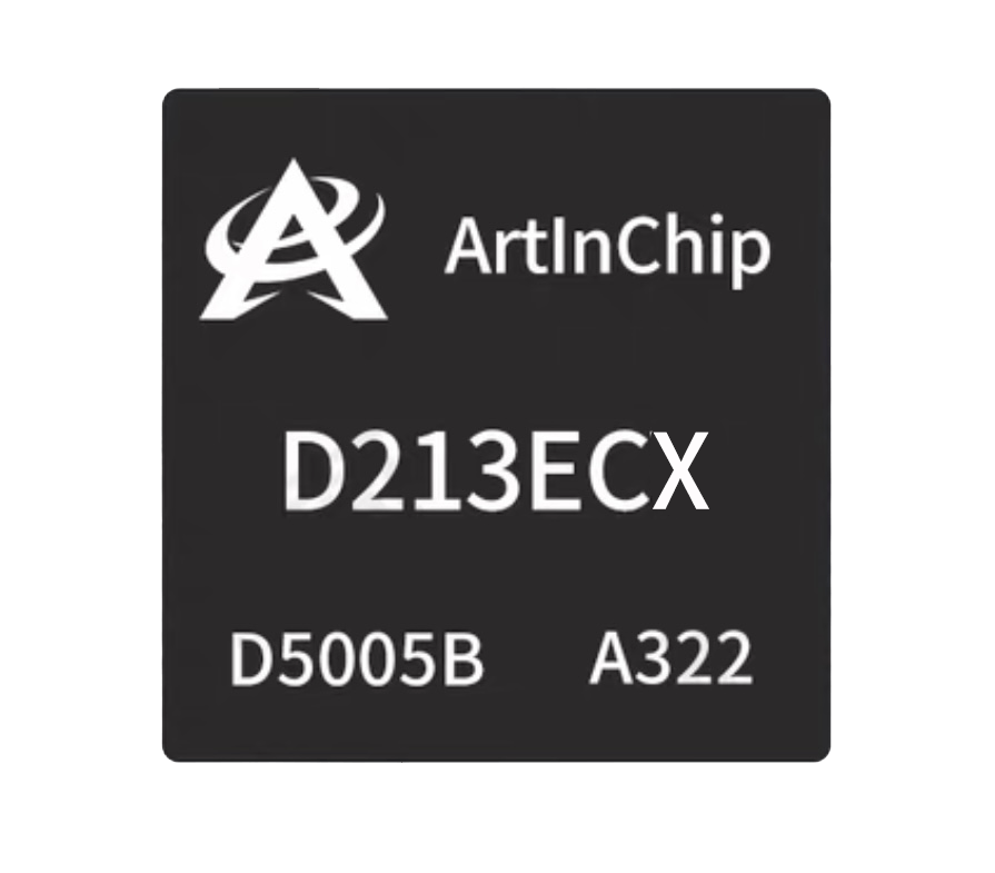 匠芯创D213ECX国产宽温微处理器在电力行业数字化配网的应用_d213 性能 匠心创-CSDN博客