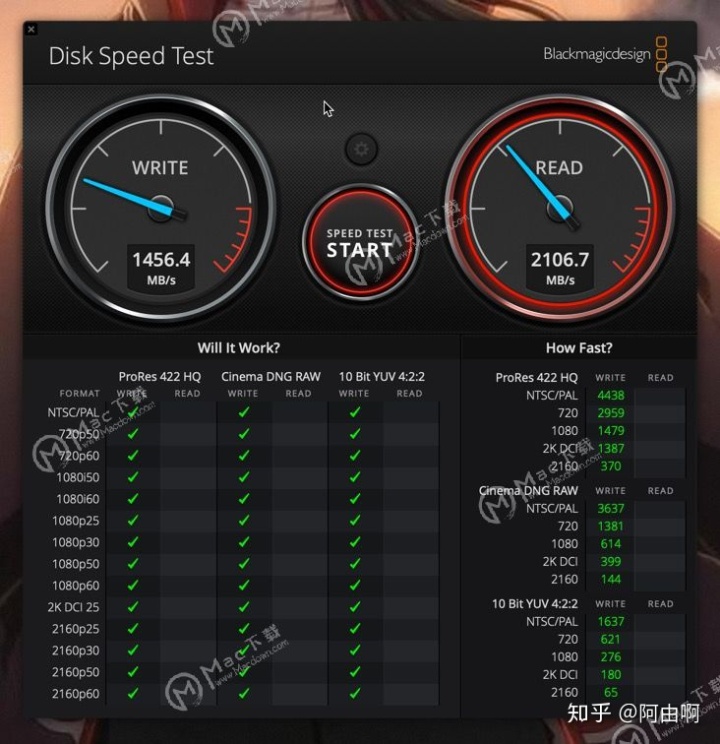 硬盘读写测试工具硬盘测速工具：blackmagic Disk Speed Test Mac Csdn博客 