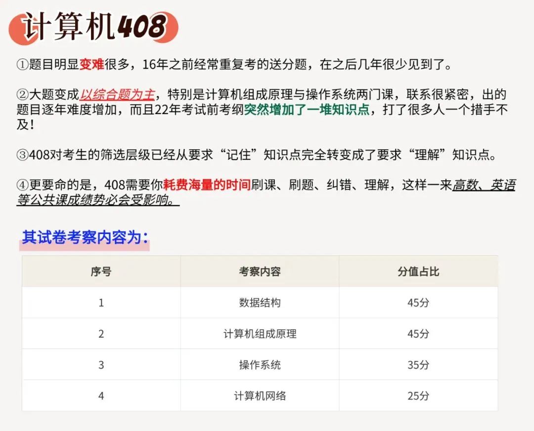 24考研改考408院校汇总！改考后分数会上涨吗？_24计算机只考一门专业课的学校-CSDN博客