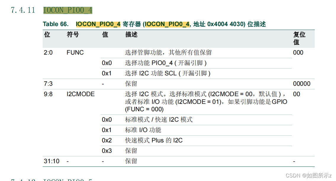 LPC1114 -I2C_i2c lpc-CSDN博客