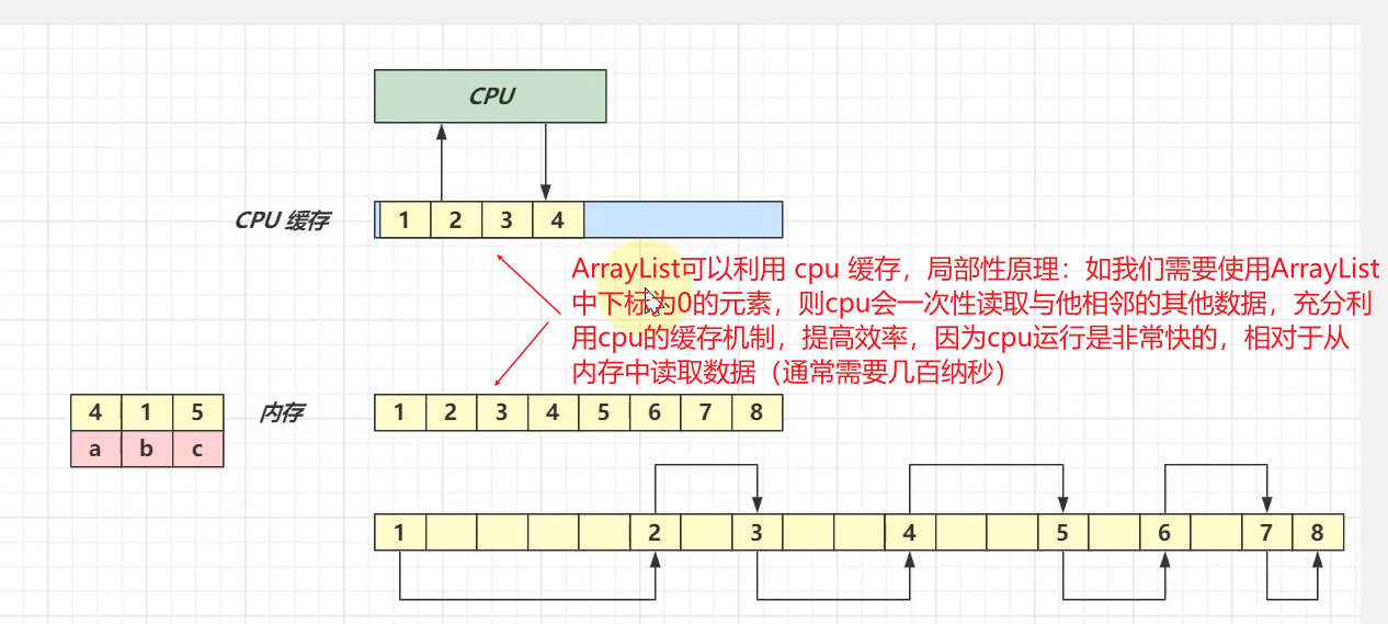 2021黑马程序员java面试宝典笔记（完整版）黑马java面试宝典最新版 Csdn博客