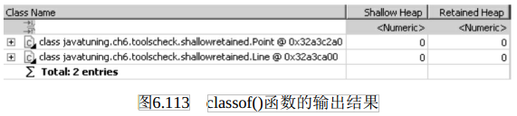 Java程序员性能优化实战必看。MAT对OQL的支持_普通网友的博客-CSDN博客