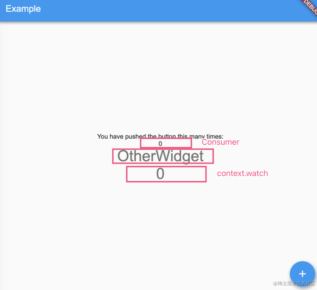 Flutter Provider 最深、最全、最新的源码分析_flutter内核源码剖析 pdf-CSDN博客