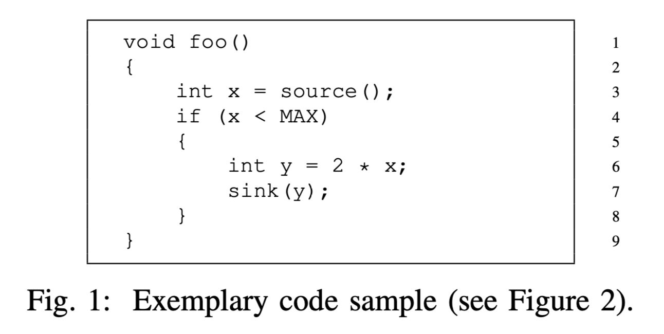 代码分析属性图 CPG 介绍_joern documentation-CSDN博客