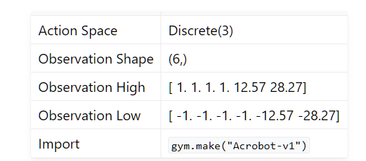 【强化学习】SAC算法+离散环境Acrobot-CSDN博客