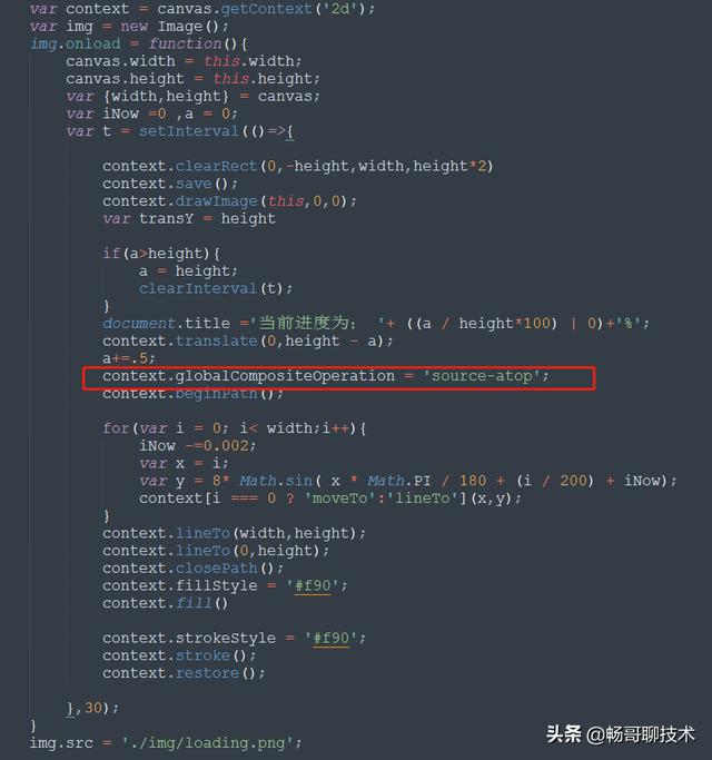 前端百分比进度条怎么做前端图形学（七）——canvas实现个性化进度条 Csdn博客 