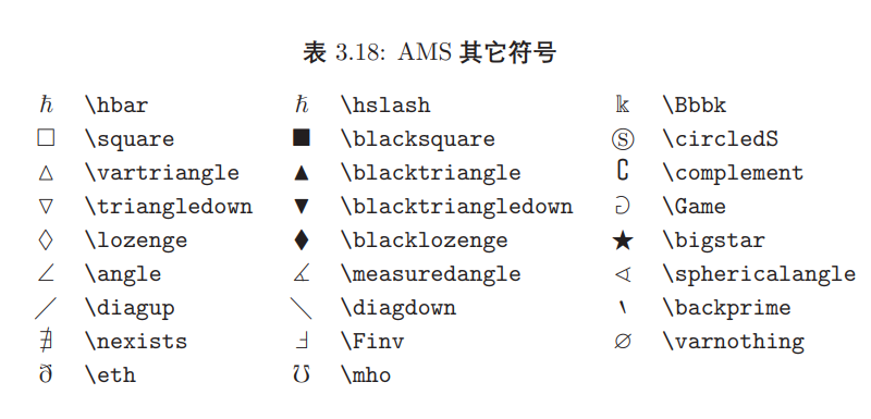 Latex新手入门手册_latex.js-CSDN博客