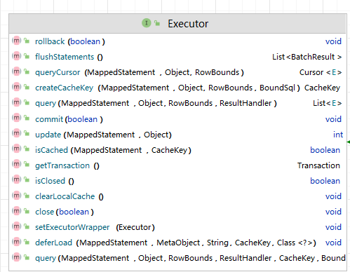 手写简易Mybatis------封装 Sqlsession 到执行器 + Mapper 接口和 Mapper.xml + MapperBean + 动态代理_mybatis 代码加载 ...