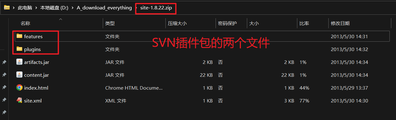 Myeclipse配置svn并拉取项目myeclipse 配置svn Csdn博客
