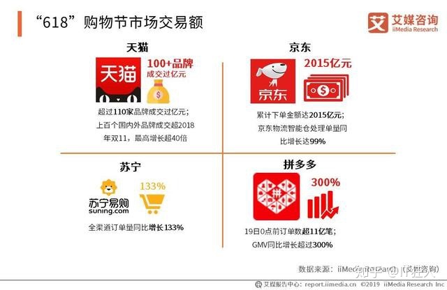模拟物流快递系统程序设计java快递物流自动分拣系统是如何保障持续不间断运行的? Csdn博客