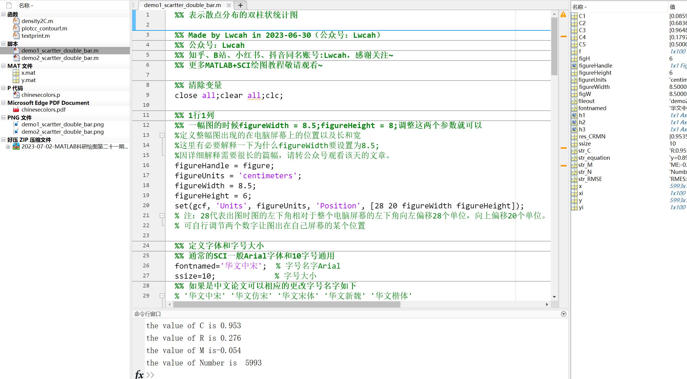 MATLAB | 科研绘图第二十一期散点密度双柱状图强化版_matlabplotcc-CSDN博客