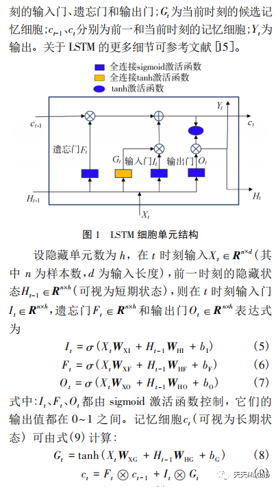 【lstm时序预测】基于emd结合长短时记忆网络lstm实现风速数据预测matlab源码基于lstm和时间序列分析法的短期风速预测 Csdn博客