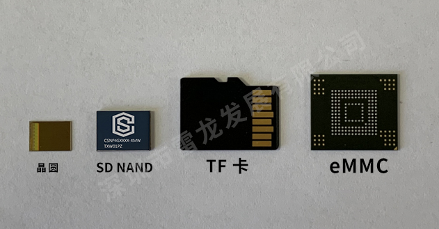 sd nand 与emmc flash_emmc nandflash sdnand-CSDN博客