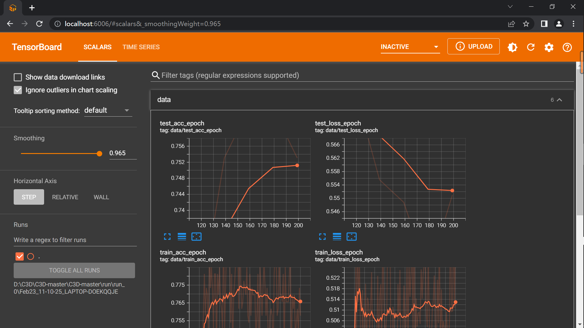 No dashboards are active for the current data set._browser stutter-CSDN博客