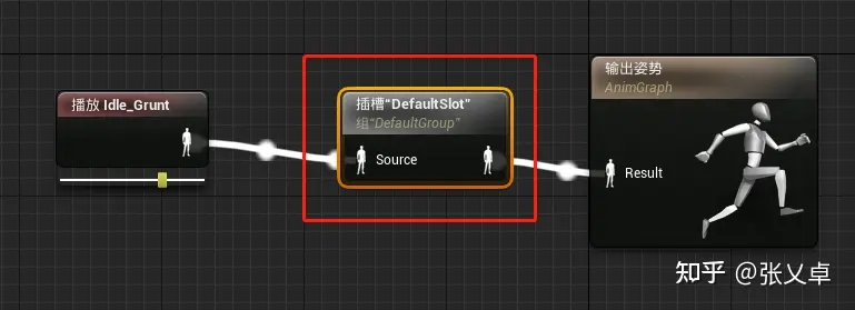 UE4动作游戏实例RPG Action解析二：GAS系统播放武器绑定的技能，以及GE效果_ue4的gas探究二-CSDN博客