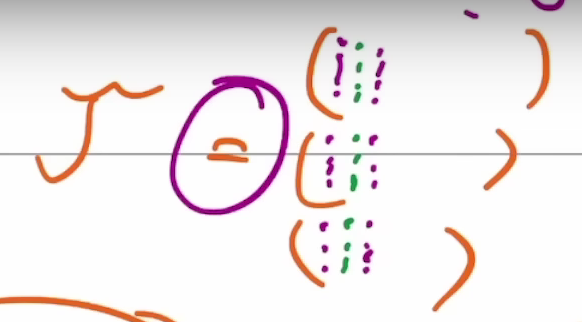 全网最详细！油管1小时视频详解AlphaTensor矩阵乘法算法-CSDN博客