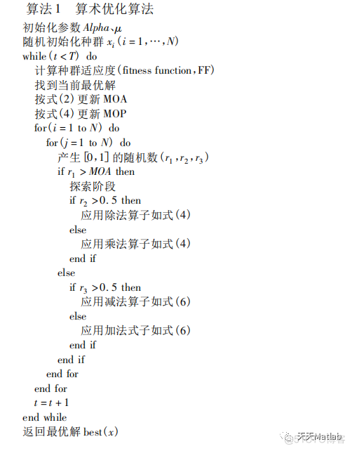 【算术三角优化算法】基于混合算术三角优化算法 Atoa求解单目标优化问题附matlab代码 Csdn博客 