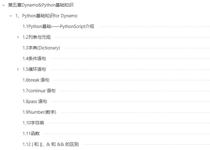 Dynamo案例百解累积更新(2024.01)介绍~_dynamo2024-CSDN博客