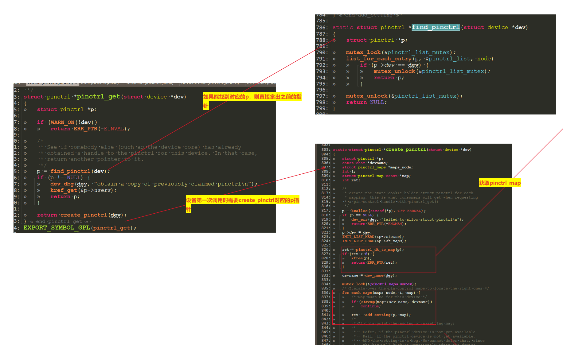39 pinctrol（五）pinctrl client于pinctrl driver联系-CSDN博客