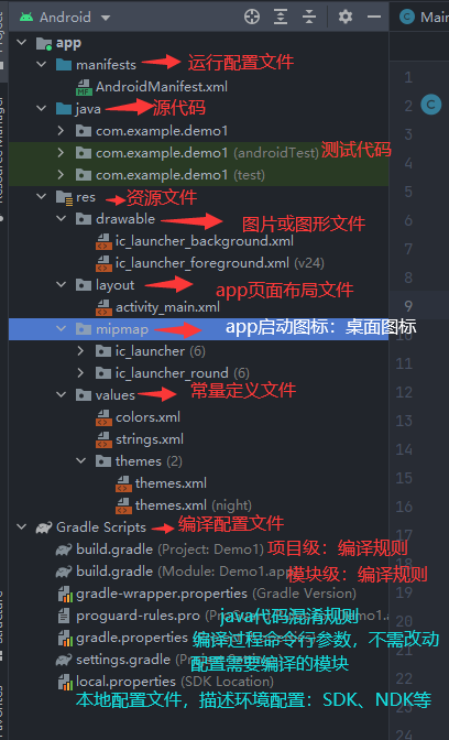 Android学习笔记_namespace = "com.android.login" compilesdk = 33 de-CSDN博客