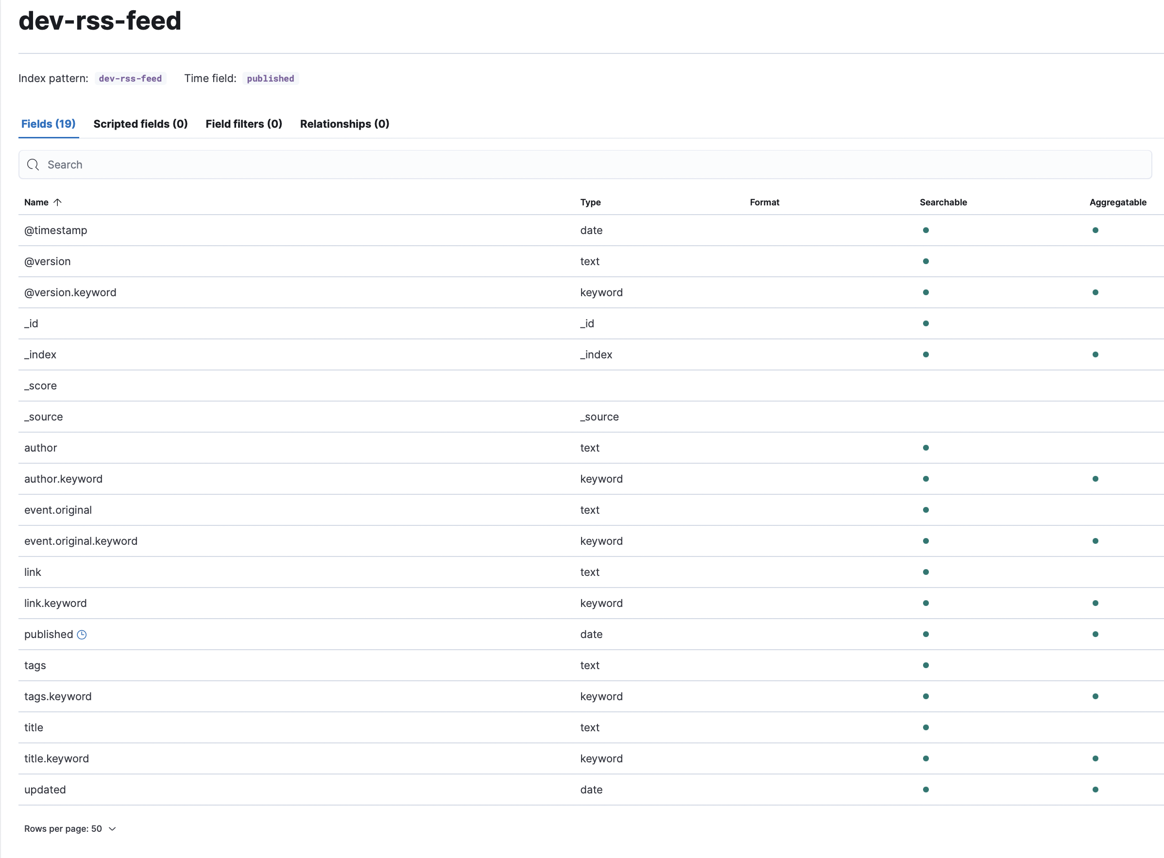 Logstash：如何运用 Elastic Stack 结合 RSS feeds 告知可能性_logstash event.original-CSDN博客