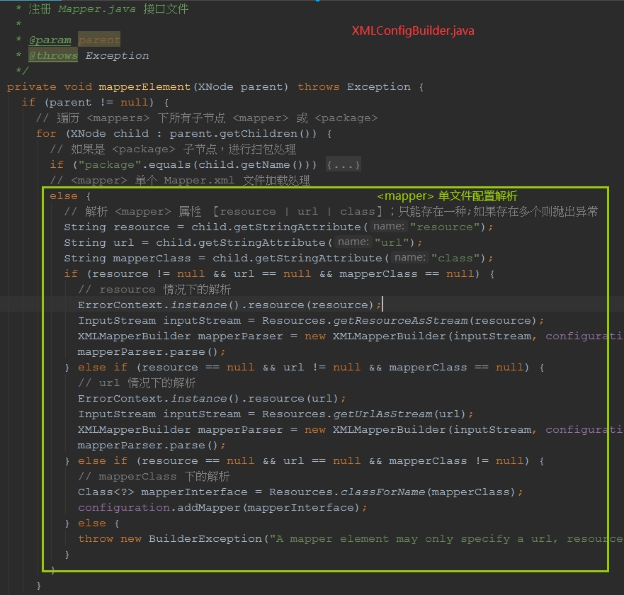 [Mybatis]-[基础支持层]-mappers标签解析-mapper-class文件_sgmapper.class_花好夜猿的博客-CSDN博客